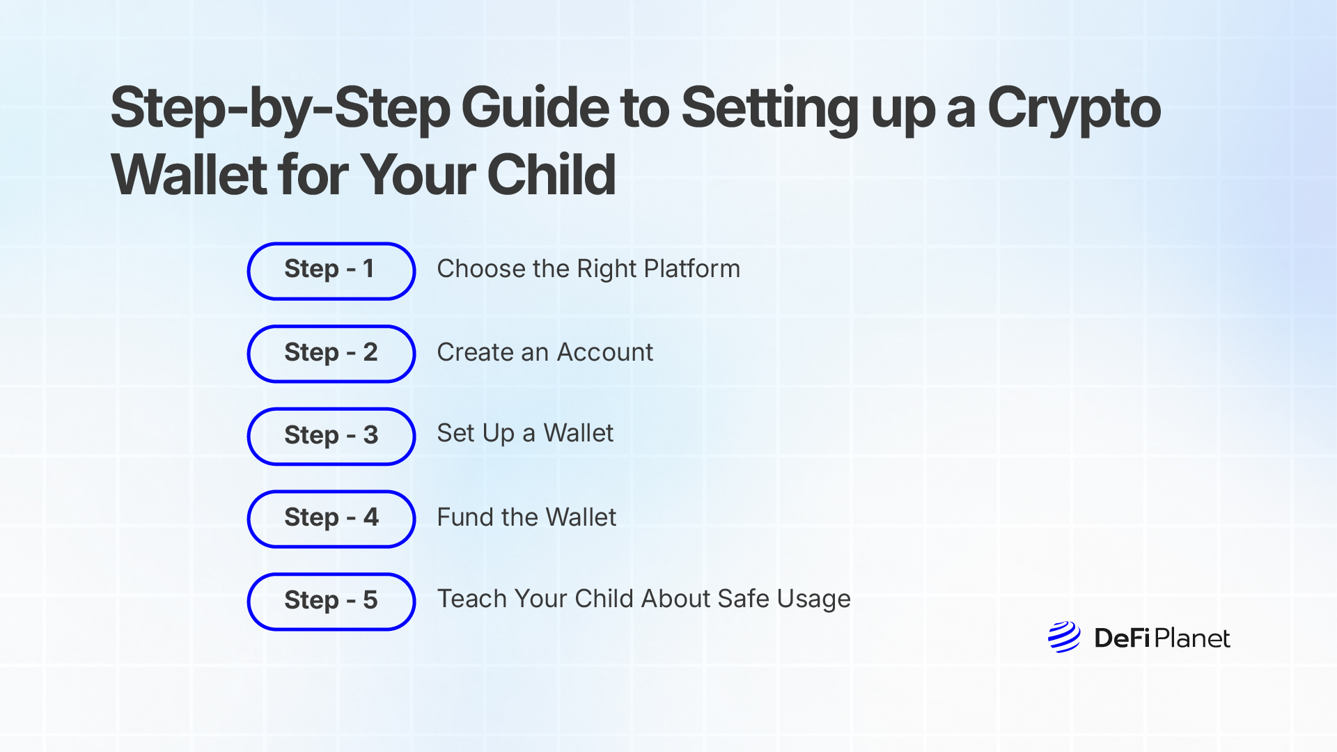 How To Set Up An Xrp Wallet Step By Step Guide Instructions On Creating And Configuring An Xrp