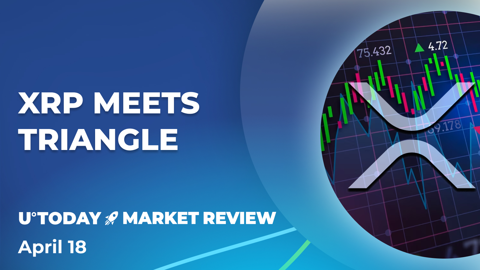 XRP chart patterns - XRP Authority
