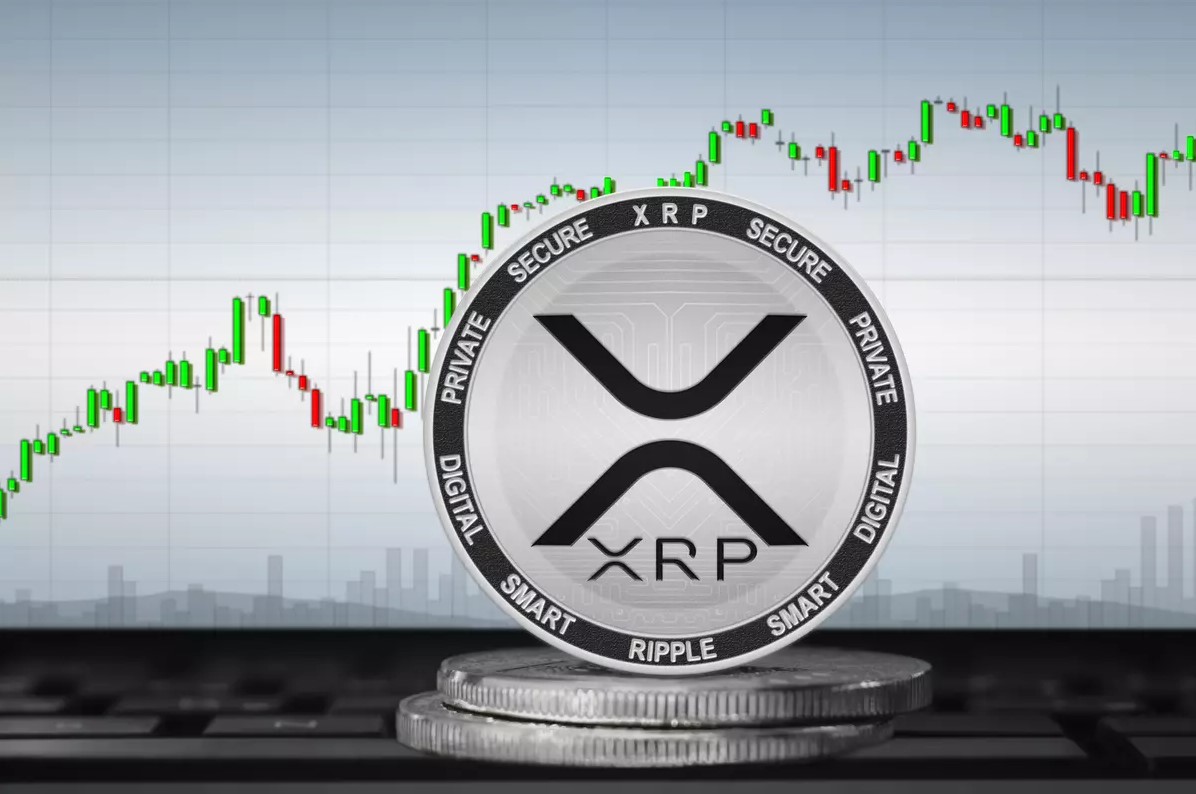 XRP correction - XRP Authority