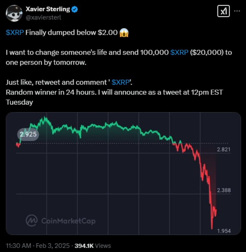 XRP divergence - XRP Authority