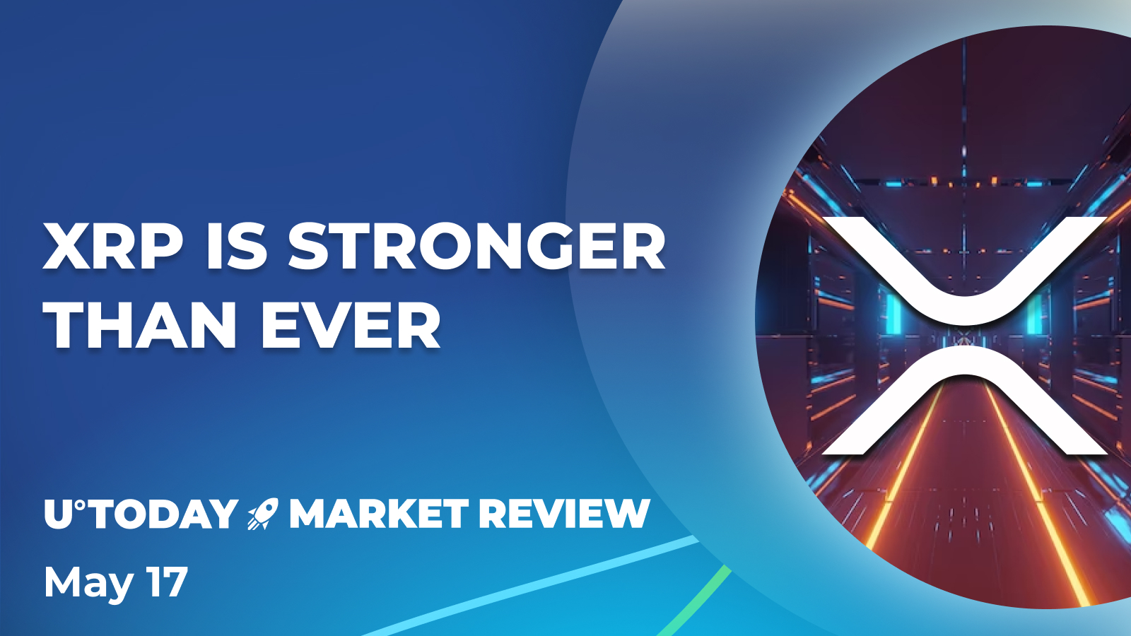 XRP price swings - XRP Authority